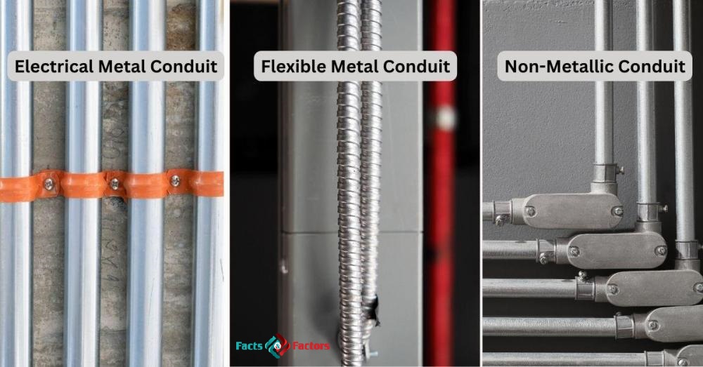 Electrical Conduits: Backbone of Safe, Efficient Electrical Systems